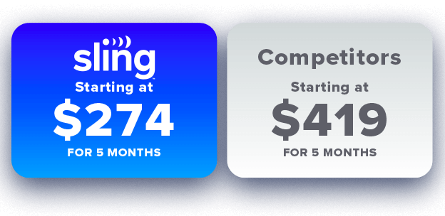 Sling TV: Stream Live TV Channels, Sports, & News Online