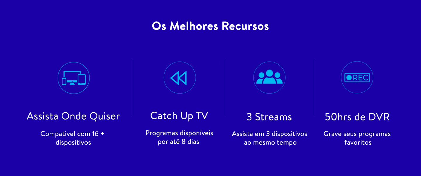 Assista aos canais de TV brasileiros ao vivo - Novelas, futebol ...