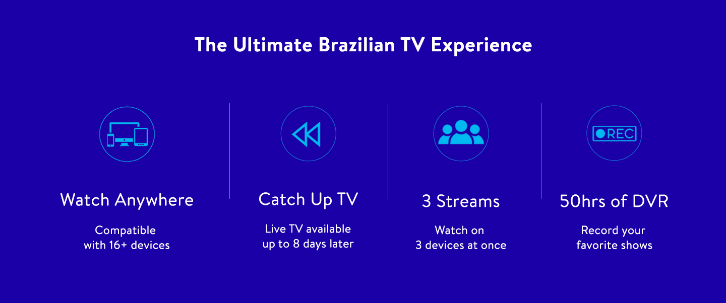Stream Brazilian Channels, Movies & TV Online | Sling