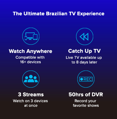Stream Brazilian Channels, Movies & TV Online | Sling