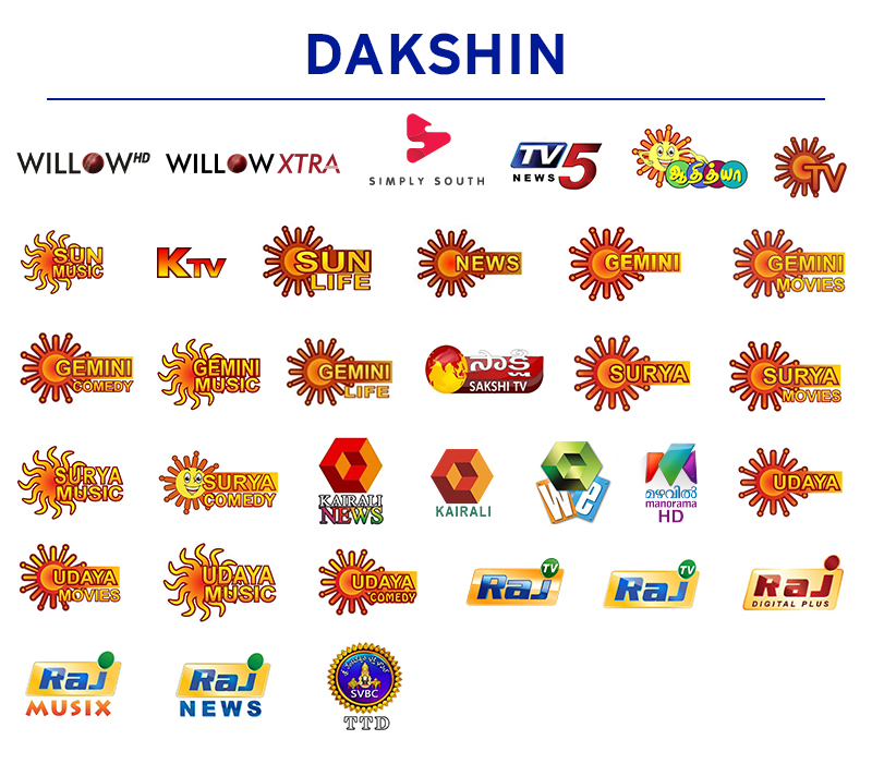 Stream Live Cricket Matches on Willow TV Online with Sling TV